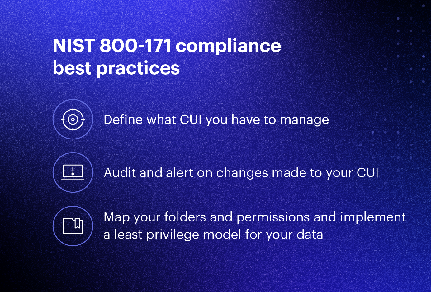 NIST 800-171 Compliance Checklist and Terminology Reference